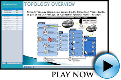 DISA - NIPR-SIPR Topology Requirements